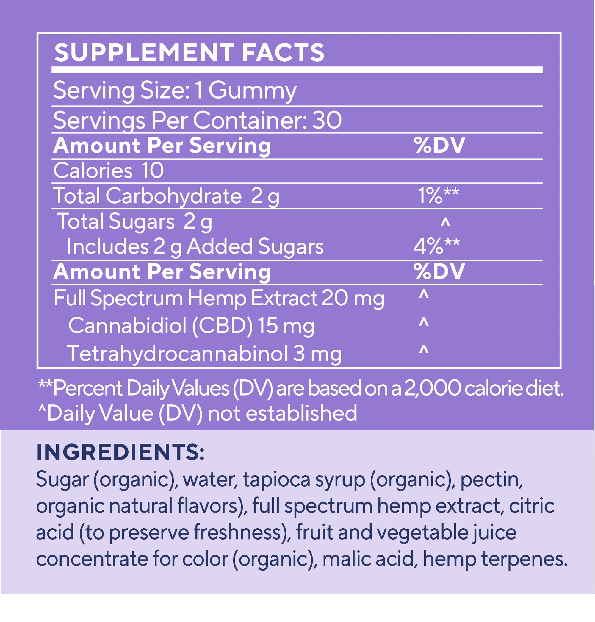 Unwind Delta 9 THC and CBD | Delta 9 Ingredients – Elixinol